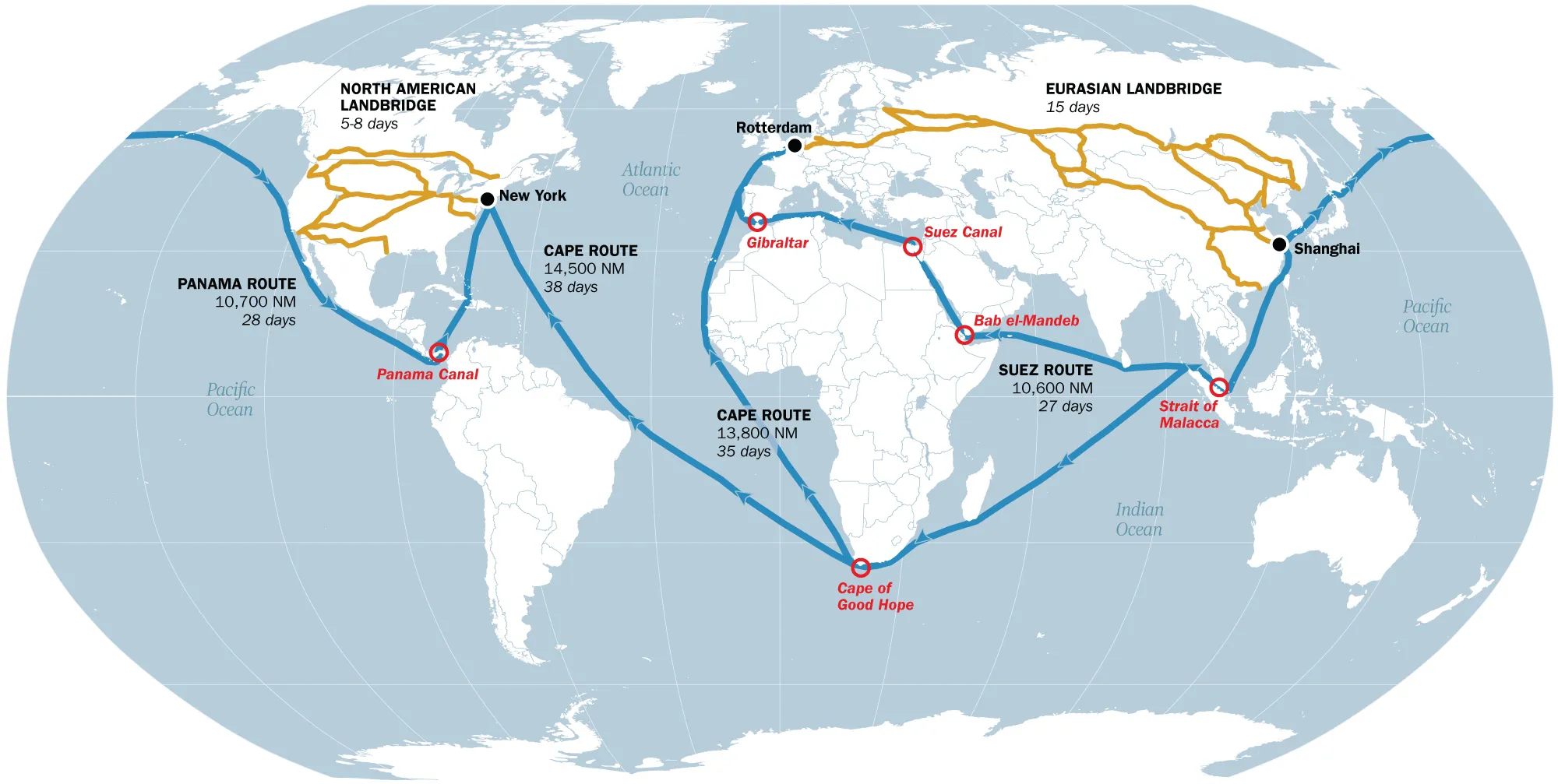 Ocean Reporting Network | Pulitzer Center