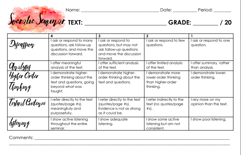 task students complete socratic seminar self evaluation in their l7 ...