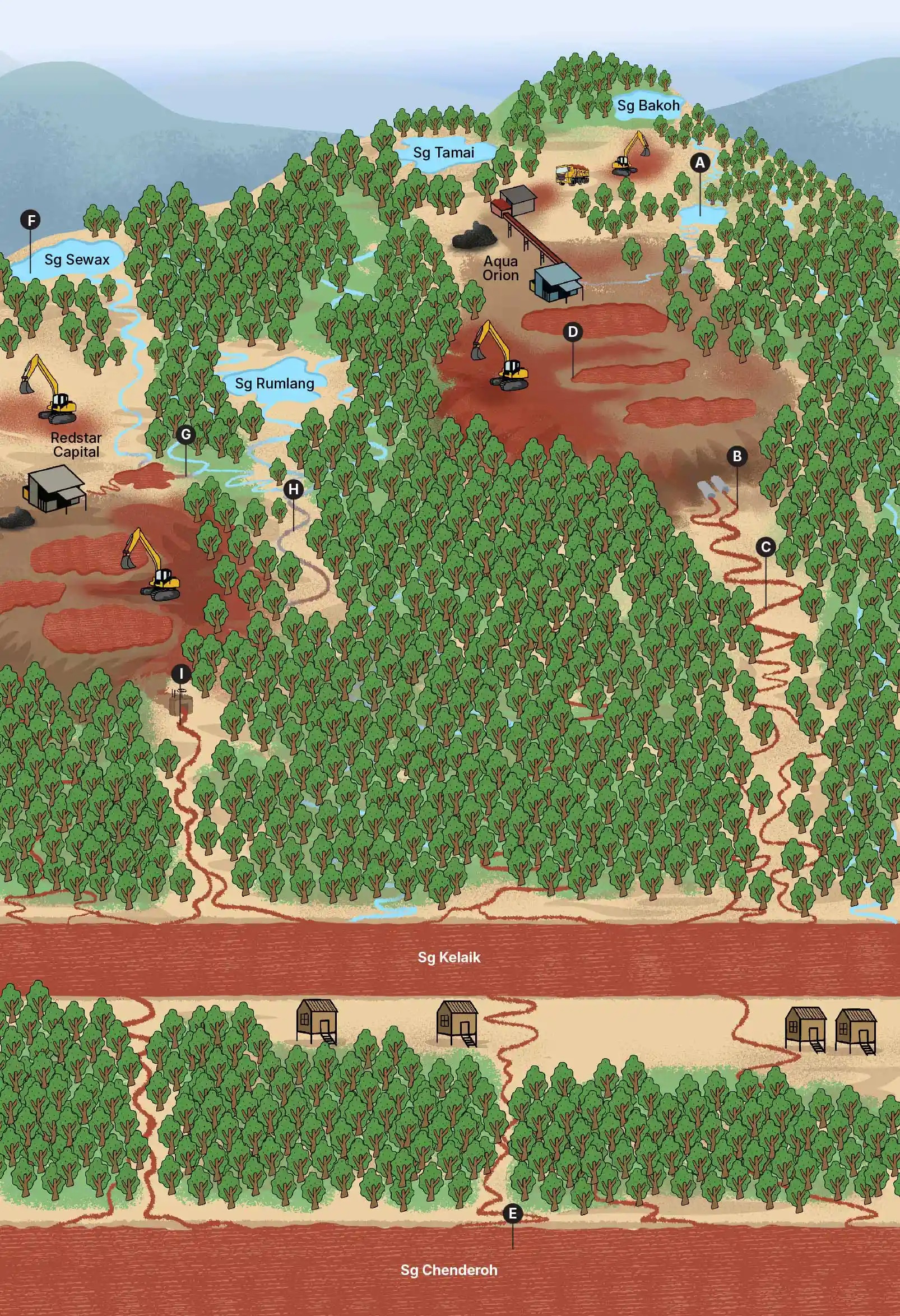 Red Rivers and Death: Natives Fight Against Iron Mining in Deep ...