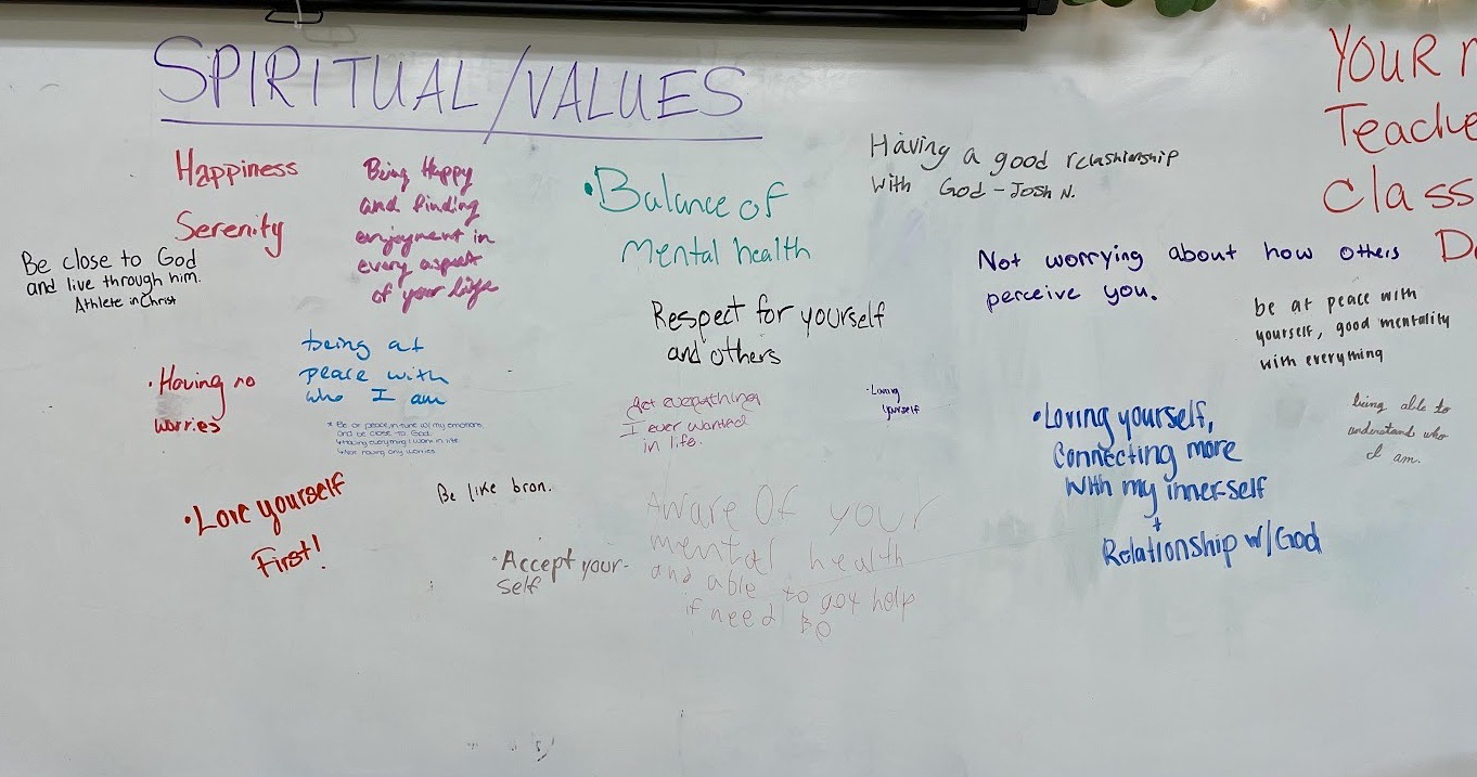 Great Expectations: Transforming Views of Success