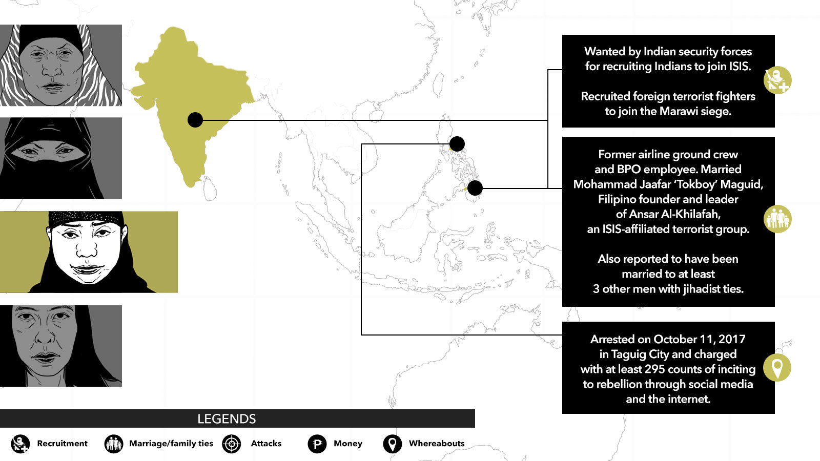 Women of the Eastern Caliphate Part 2: By Blood and Marriage | Pulitzer ...
