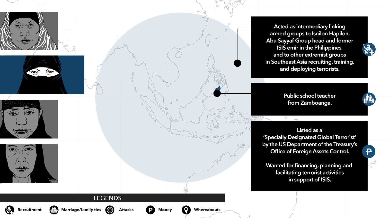Women of the Eastern Caliphate Part 2: By Blood and Marriage | Pulitzer ...