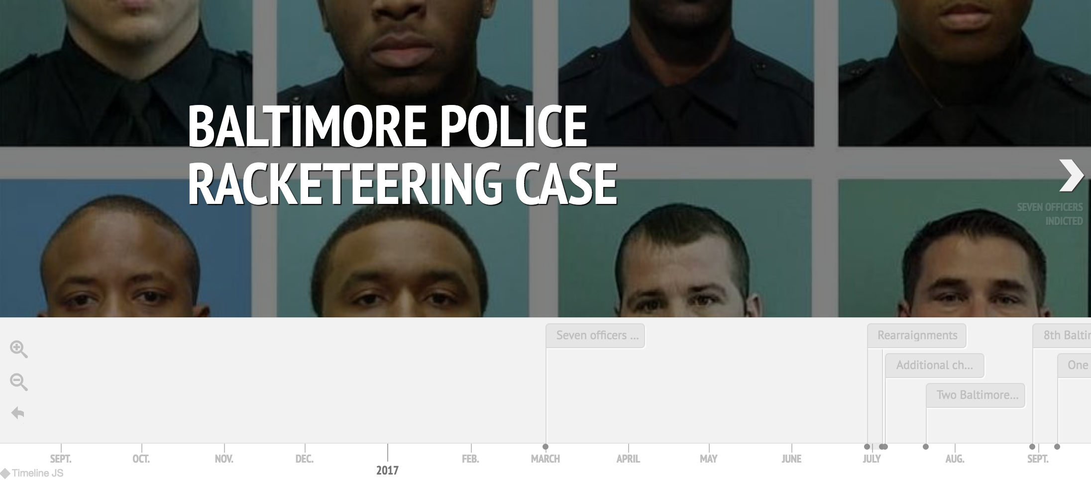 Cops and Robbers, Part III: Monsters | Pulitzer Center