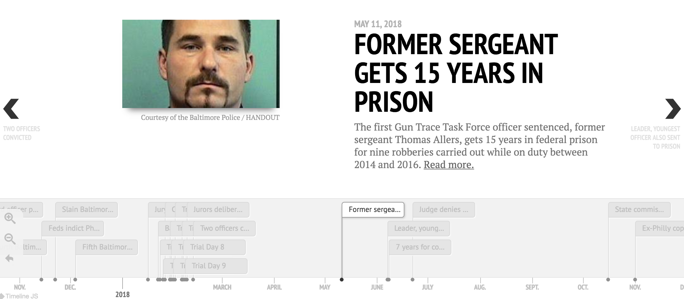 Cops and Robbers, Part III: Monsters | Pulitzer Center