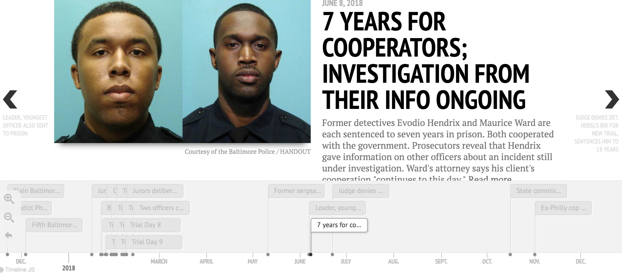 Cops and Robbers, Part III: Monsters | Pulitzer Center