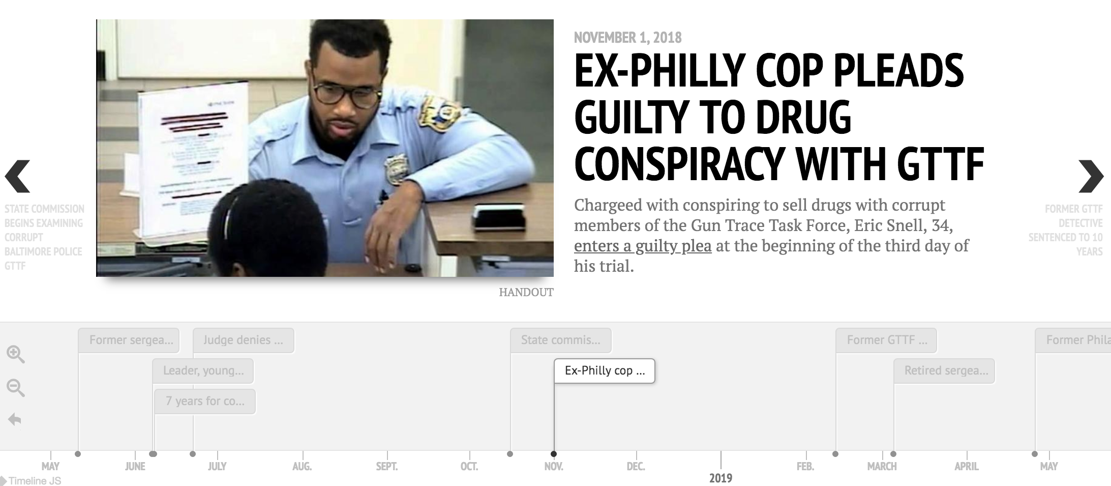 Cops and Robbers, Part III: Monsters | Pulitzer Center