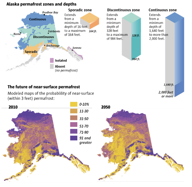 As Climate Change Melts Alaska’s Permafrost, Roads Sink, Bridges Tilt ...