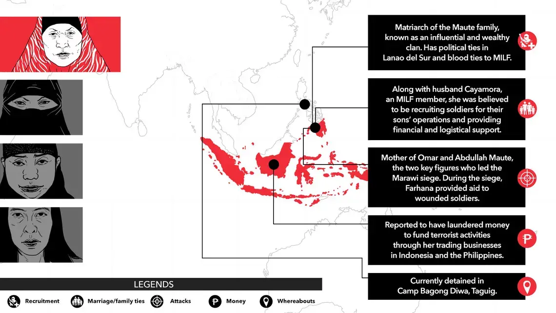 Women of the Eastern Caliphate Part 2: By Blood and Marriage | Pulitzer ...