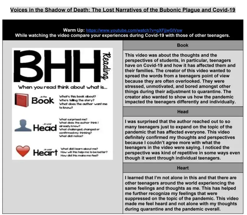 Voices in the Shadow of Death: The Lost Narratives of the Bubonic ...