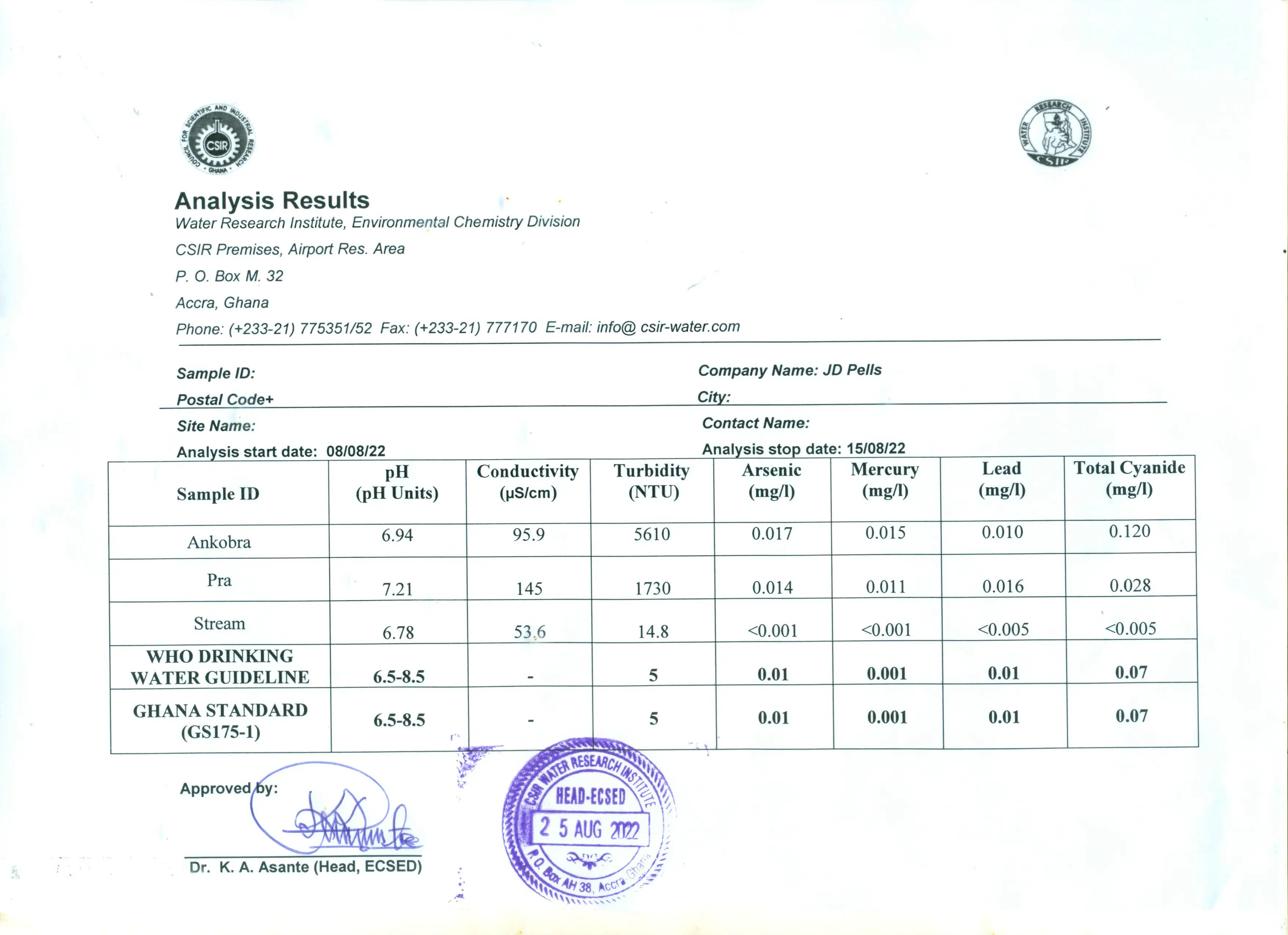 The Ghanaian Dream in Wassa Akropong | Pulitzer Center