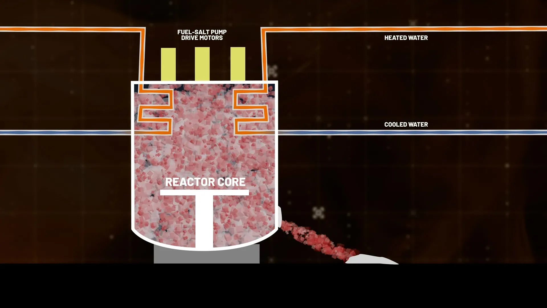 Federal Cuts Impact Plans To Grow Texas Grid; Advanced Energy Options ...