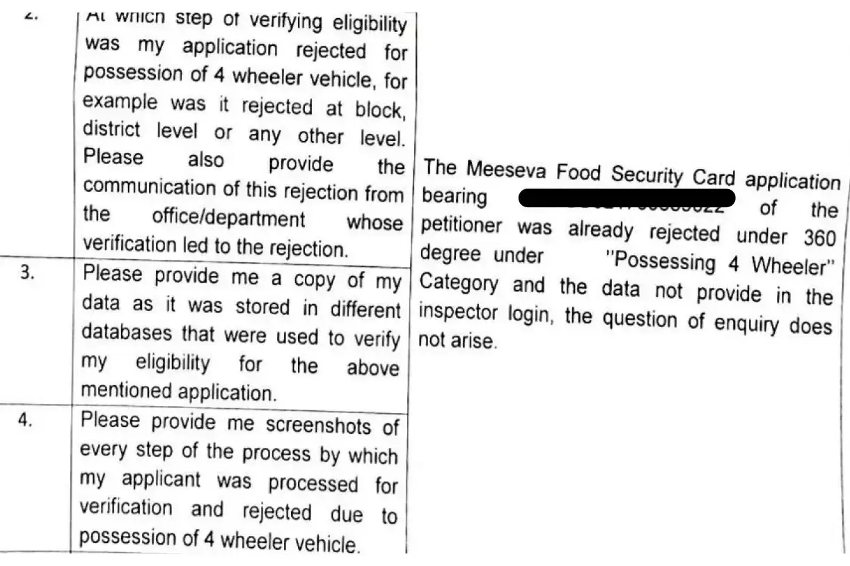 How an Algorithm Denied Food to Thousands of Poor in India’s Telangana ...